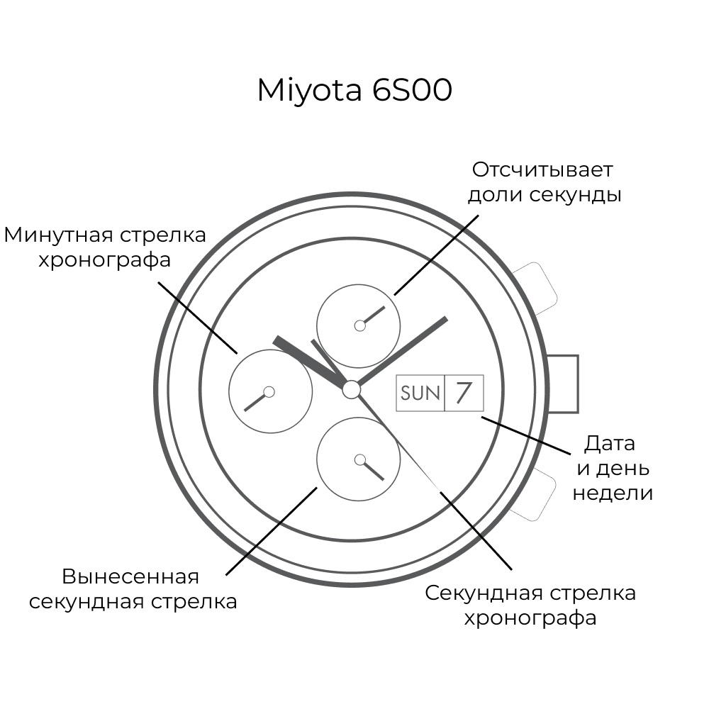 Часы мужские OKAMI KB1-44-4-YYX-SL-SBC: сталь — купить в интернет ...